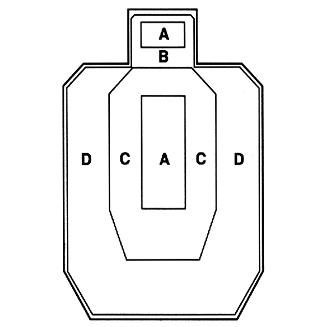 The Captain's Journal » Handgun Drills, Part Two